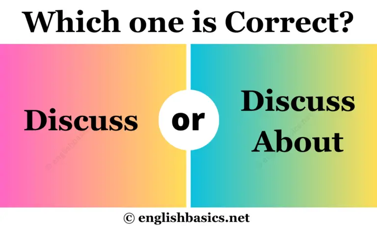 Discuss or Discuss about - Which one is Correct? - English Basics